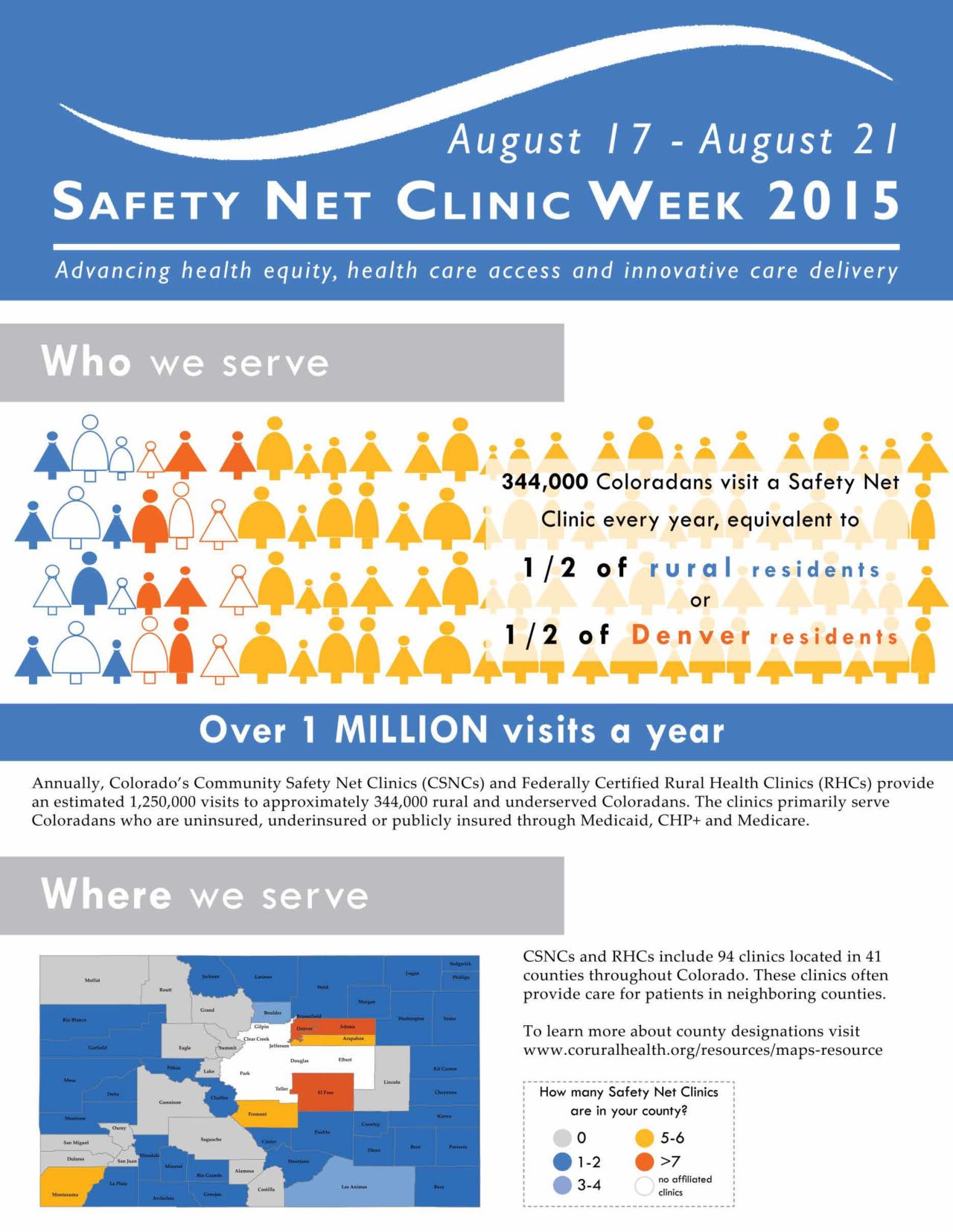 Videos and Infographs - Colorado Rural Health Center